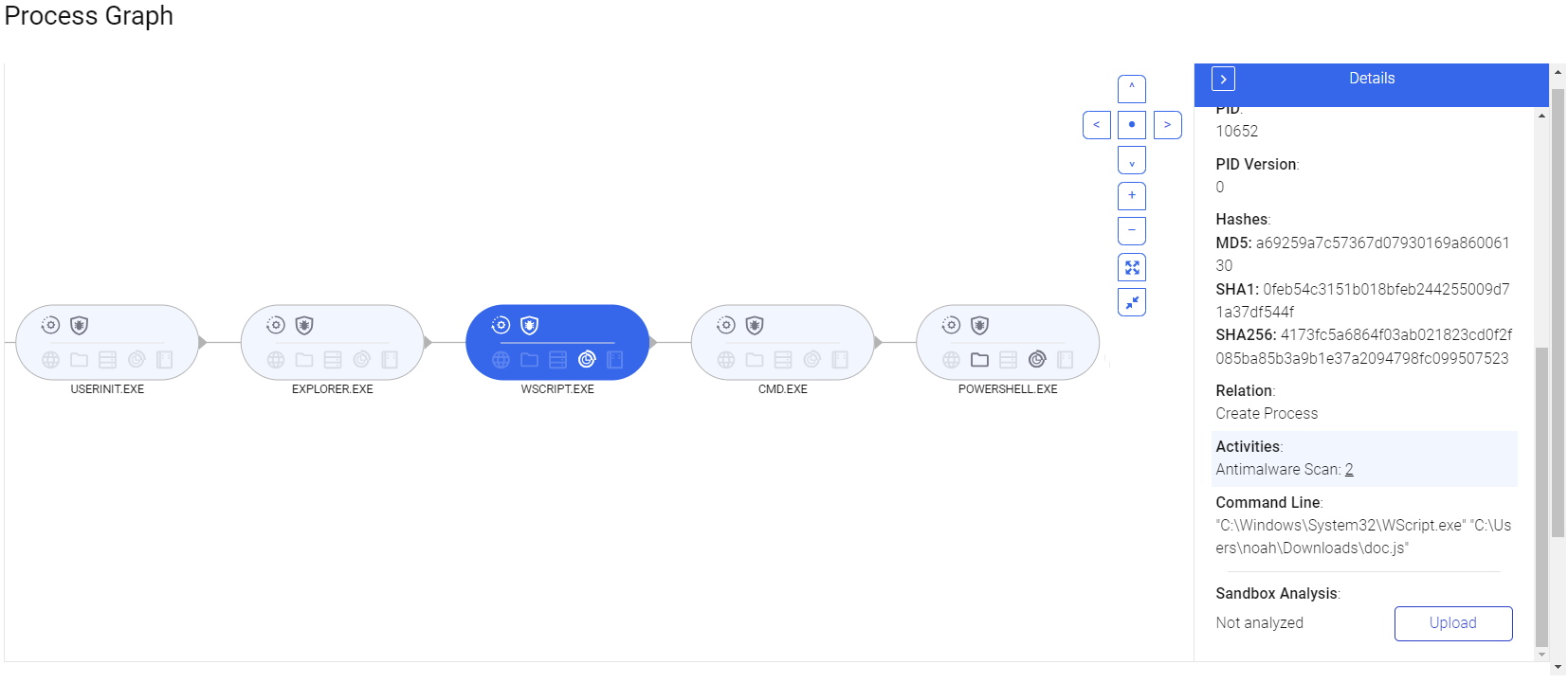 Troubleshooting Flight Recorder Search in Nebula – ThreatDown, powered ...